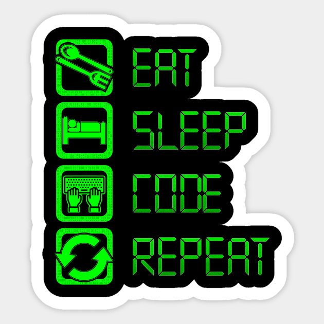 Eat sleep code repeat - Programmer - Sticker | TeePublic